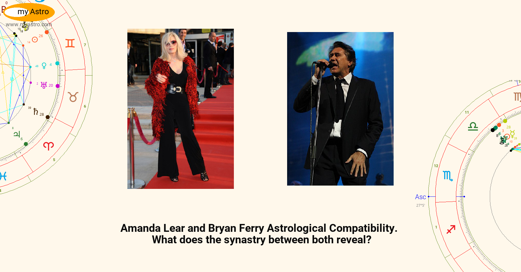 Amanda Lear and Bryan Ferry’s Astrological Compatibility, Synastry ...