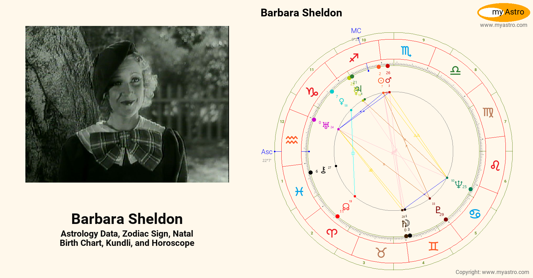 Barbara Sheldon’s natal birth chart, kundli, horoscope, astrology ...