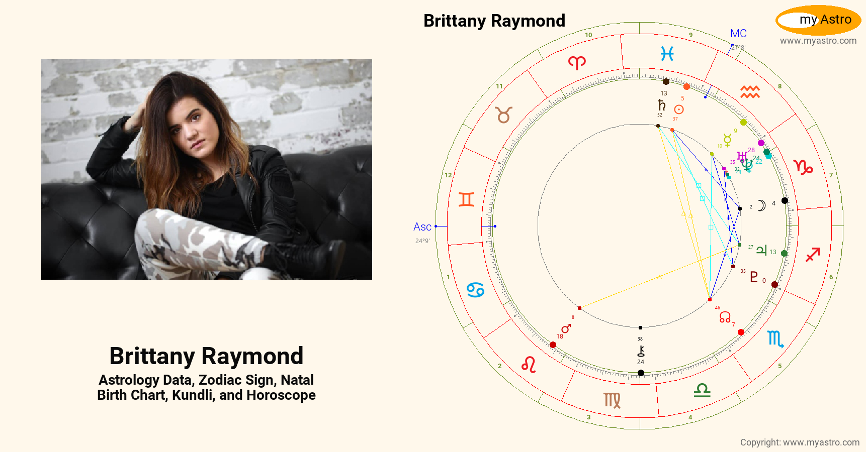 Brittany Raymond’s natal birth chart, kundli, horoscope, astrology ...