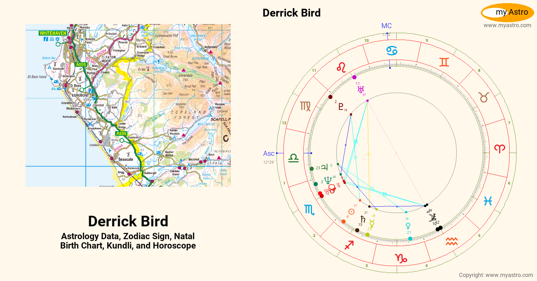 Derrick Bird’s natal birth chart, kundli, horoscope, astrology forecast ...