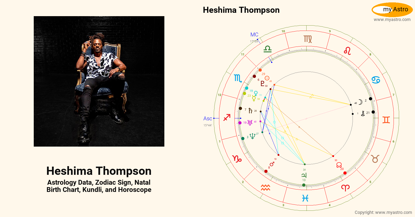 Heshima Thompson’s natal birth chart, kundli, horoscope, astrology ...