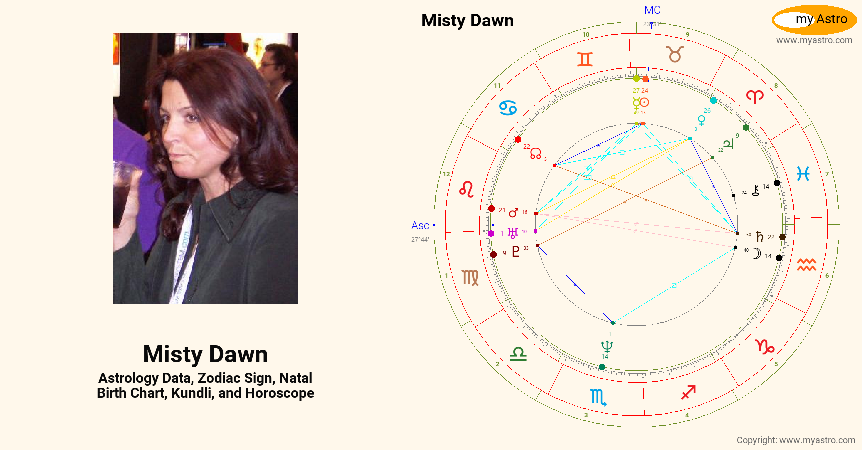 Misty Dawn’s natal birth chart, kundli, horoscope, astrology forecast, relationships, important ...
