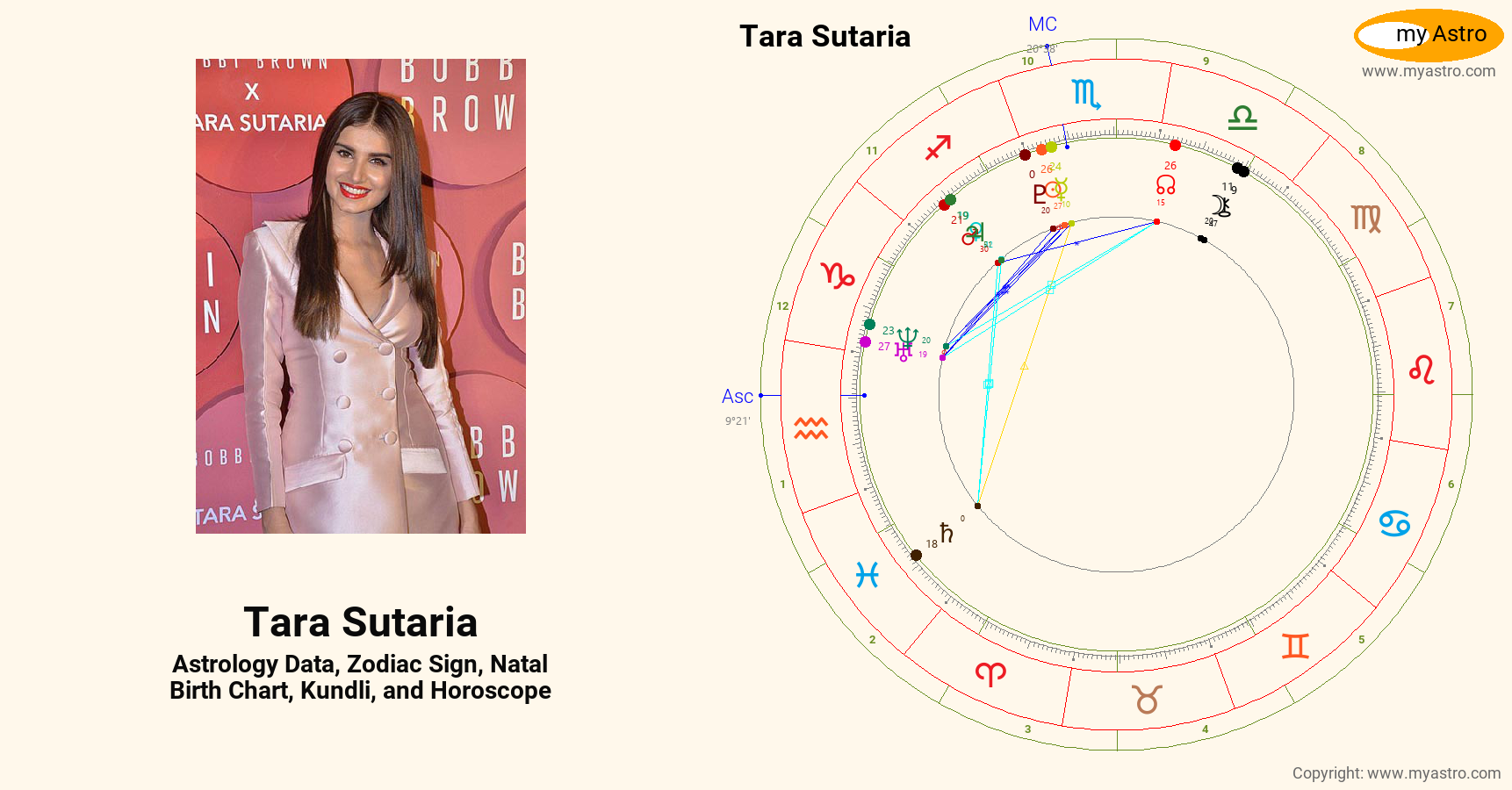 Tara Sutaria’s natal birth chart, kundli, horoscope, astrology forecast ...