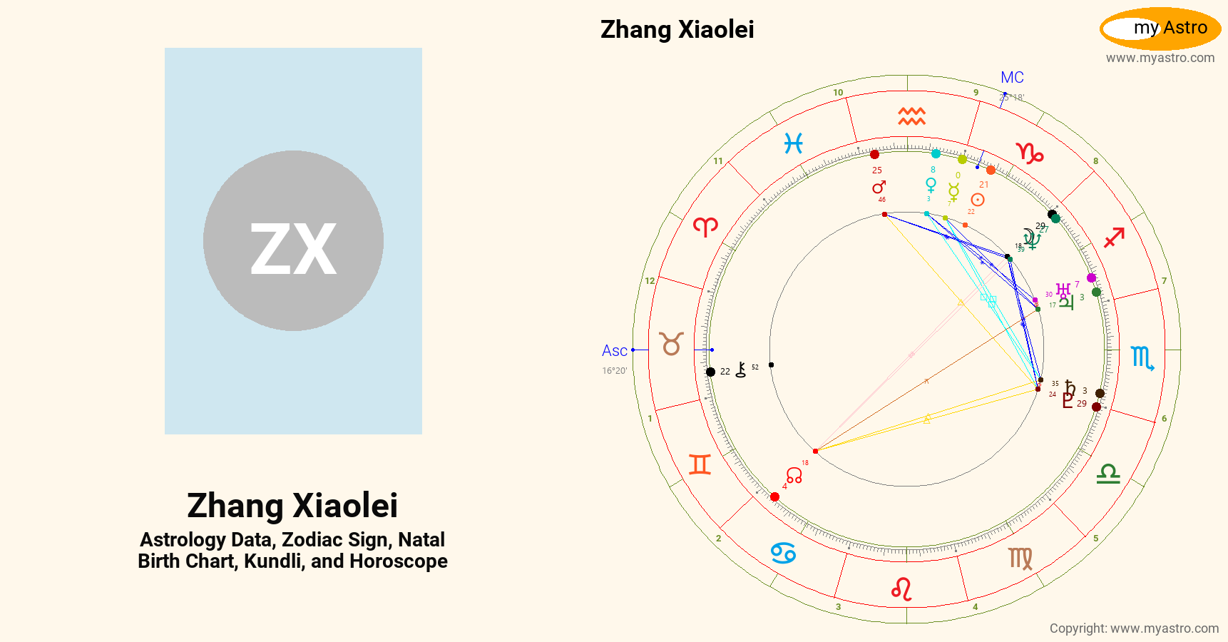 Zhang Xiaolei’s natal birth chart, kundli, horoscope, astrology forecast, relationships ...